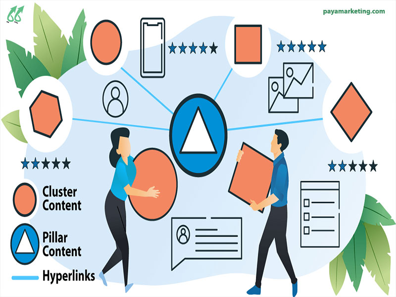 پیلار کلاستر چیست ؟⛓ [ 7 دلیل اجرای Pillar Cluster در سئو ]